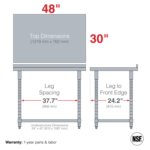 Metro TableWorx™ Stainless-Steel Laboratory Work Tables with H-Frame ...
