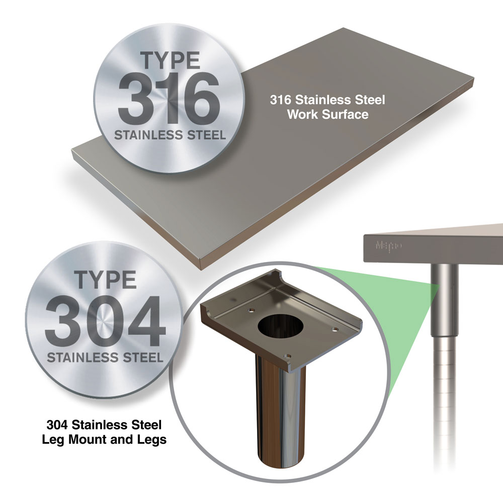 Metro TableWorx™ Stainless-Steel Laboratory Work Tables with H-Frame ...
