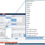 Cellaca MX High-throughput Automated Cell Counter - Biomedical ...