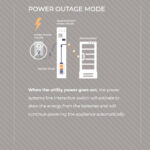 Custom Lab & Medical Refrigerator/Freezer Battery Backup Systems ...